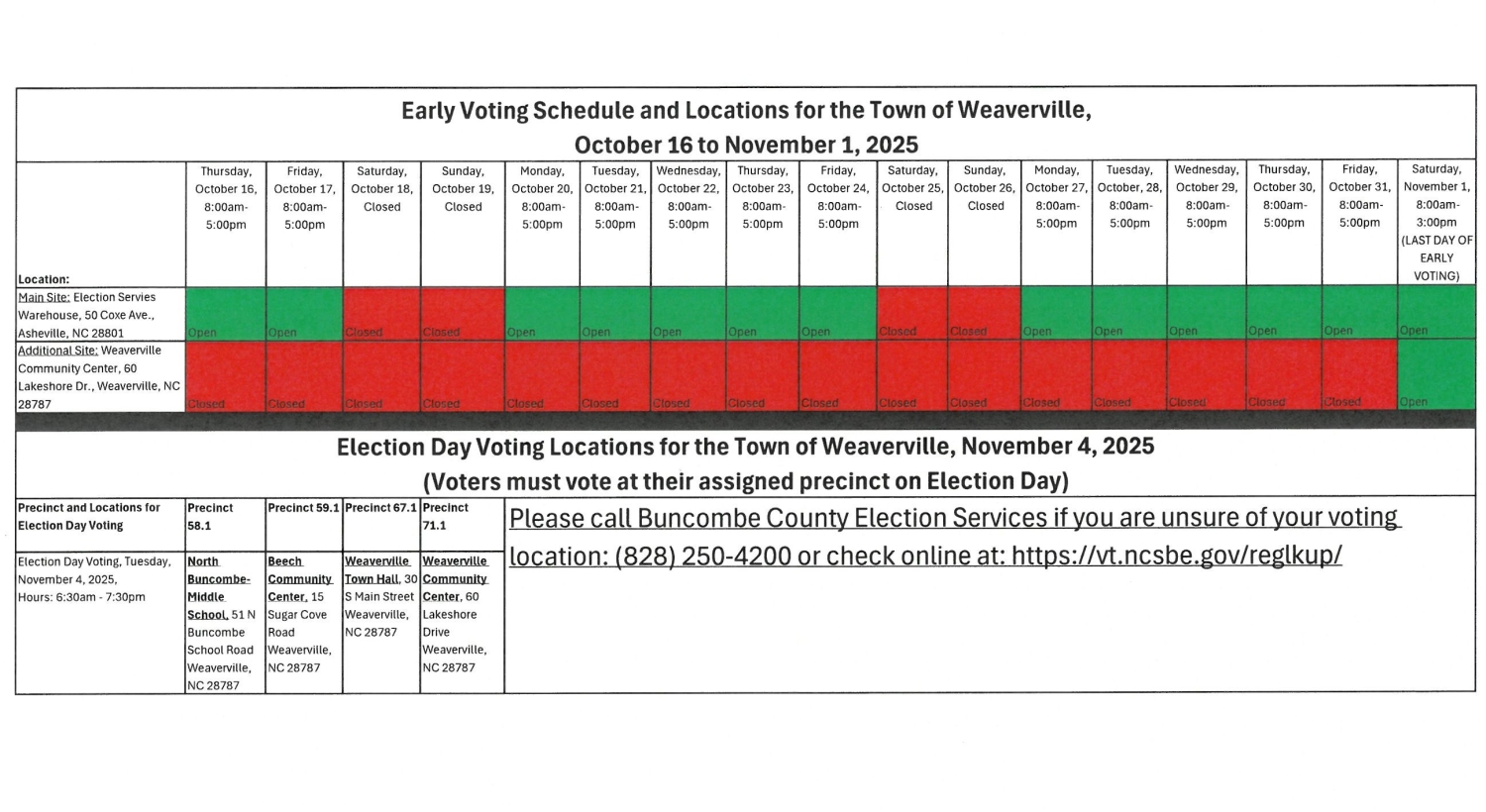 Municipal Elections November 4, 2025 - Town of Weaverville